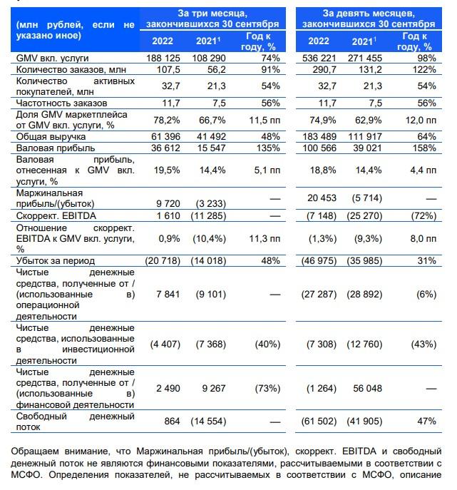 OZON即将面临从纳斯达克退市！_平台指南_石南跨境物流导航